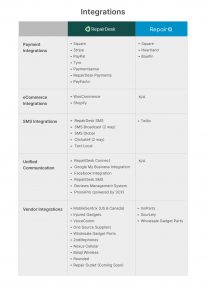 RepairDesk vs. RepairQ - The Best POS Software for Cell Phone Repair ...